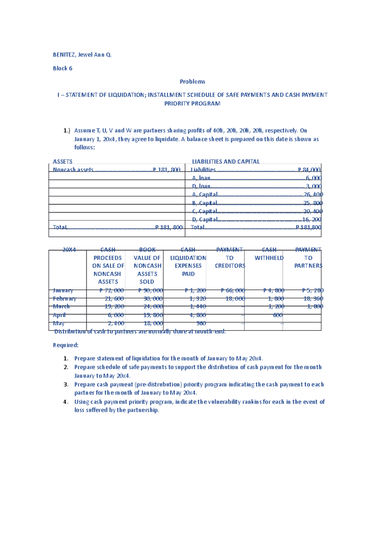 Accounting 101: Liquidation & Cash Distribution Schedule (20x4) - Studocu