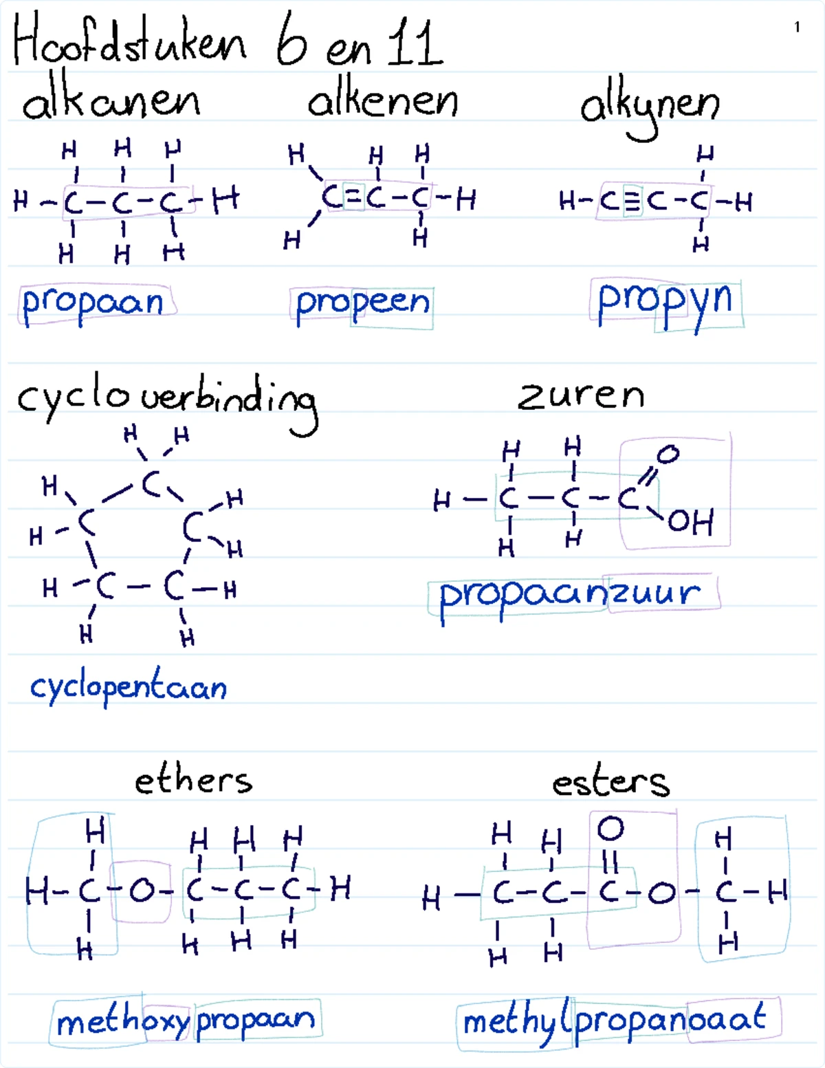 HF 10: Koolstofchemie - Overzicht van Structuurformules en Isomeren ...