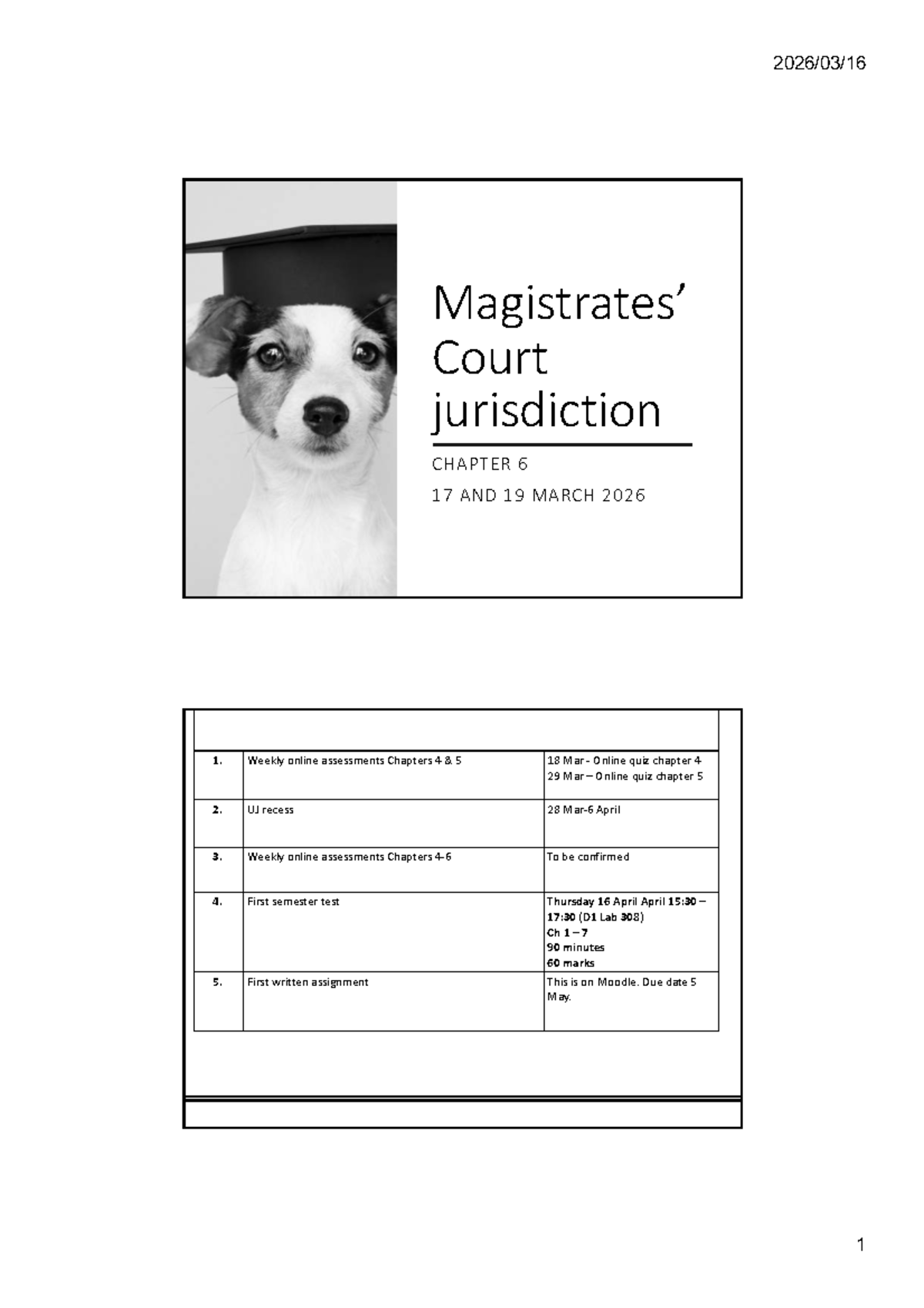 Magistrates' Court Jurisdiction - Chapter 6 Overview - Studocu