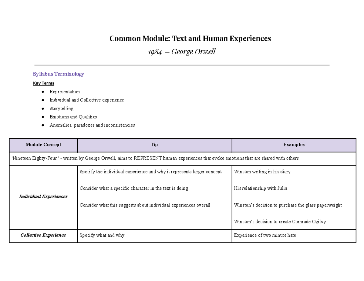 English Hurlstone Trial Notes - Common Module: Text and Human ...