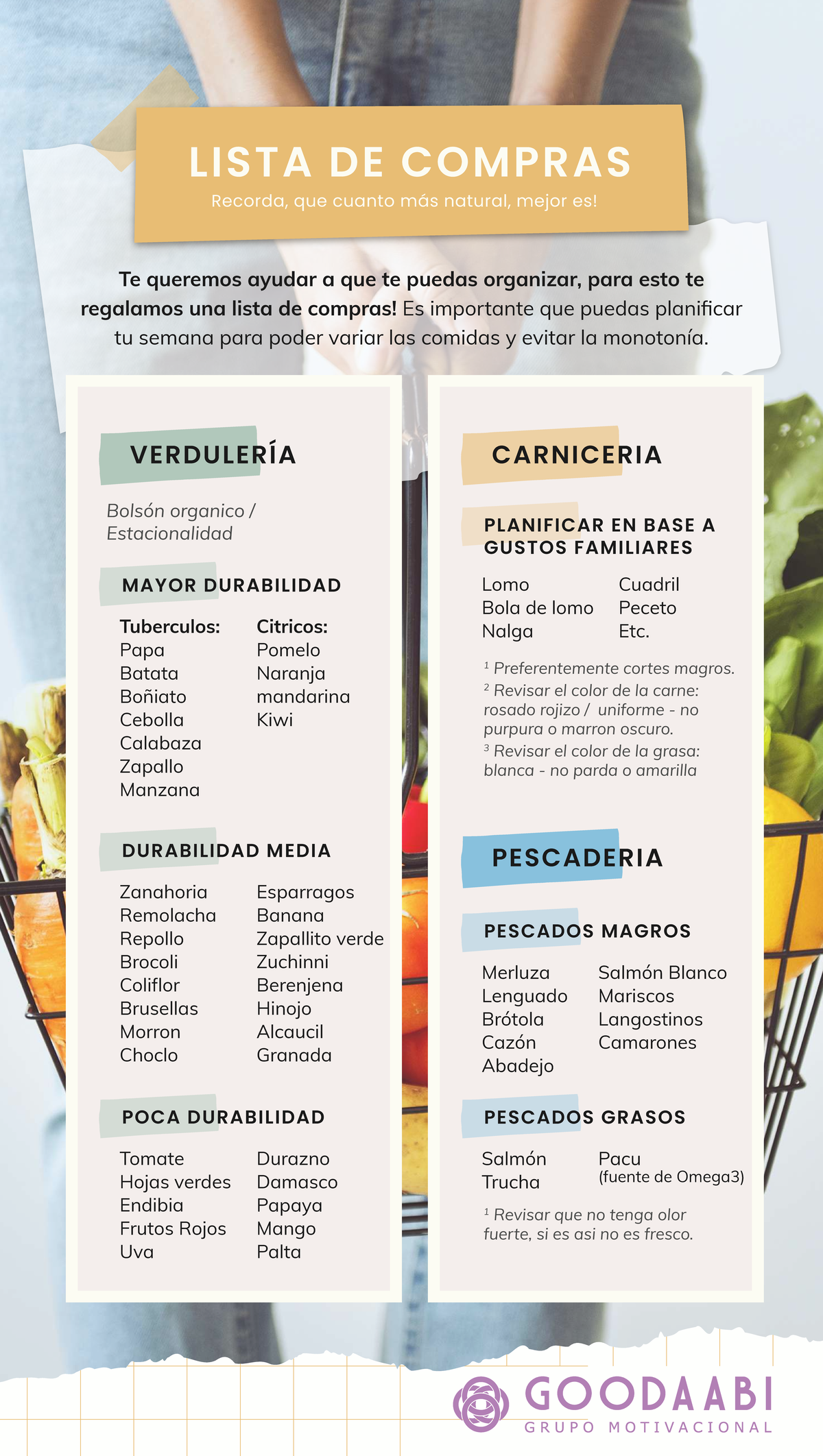 Lista de Compras - Alimentos Esenciales y Sugerencias - Studocu
