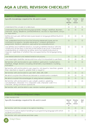 Introduction to Python - KS3 CS Knowledge Organiser Guide - Studocu
