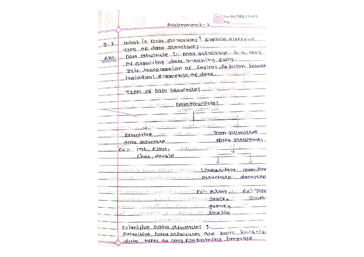 Data Structures Overview: Types, Operations, and Applications (DS-101 ...