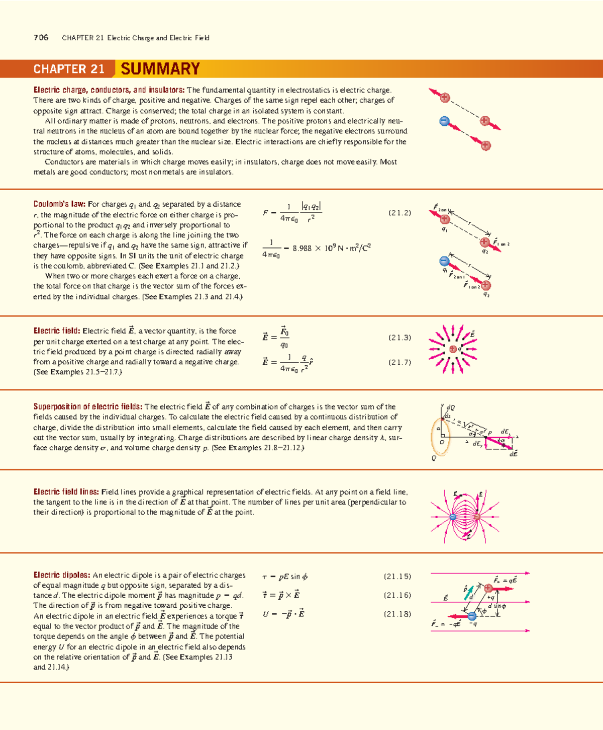 Formulas-Physics - formelark - CHAPTER 21 Electric charge, conductors ...