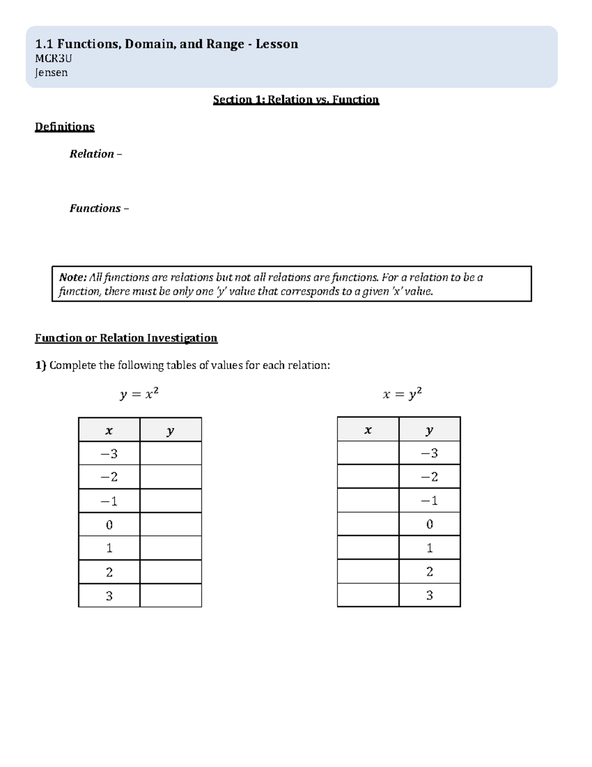 MCR3U Functions, Domain, and Range Lesson 1.1 Notes - Studocu