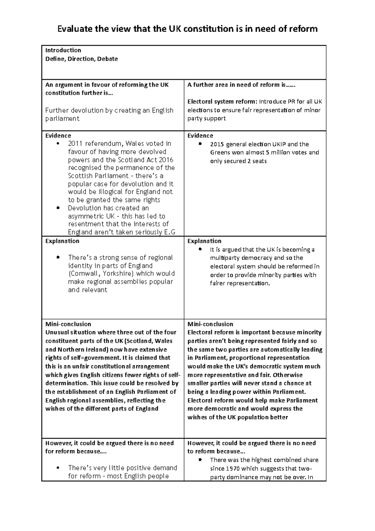 UK Constitution Reform: Evaluating the Need for Change in Policy - Studocu