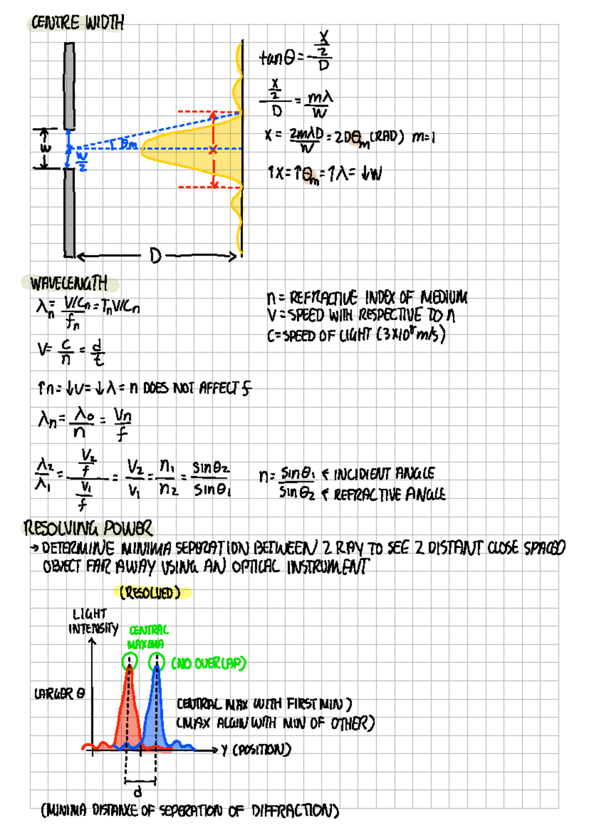 Physics 35-35: Notes on Centre Width and Wavelength Calculations - Studocu