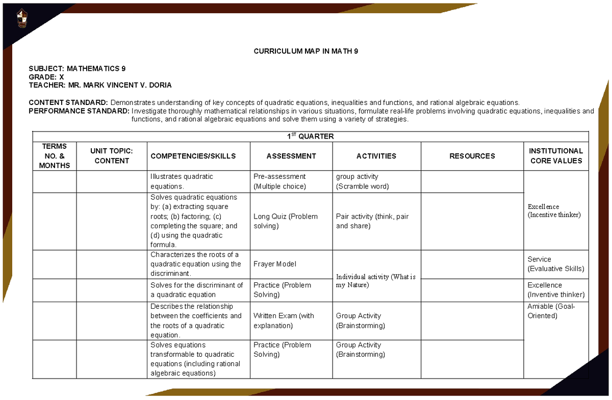 Curriculum MAP MATH 9 S.Y. 2024-2025: Content & Skills Overview - Studocu
