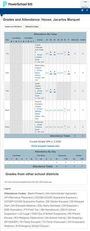 Berthold Block Abdominal Ultrasound St 2016 What Can You Do With The Tr ...