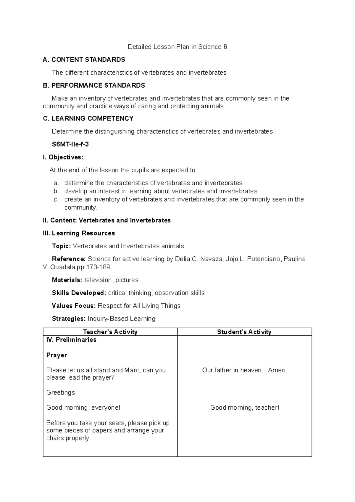 DLP-ARTS-6 - Comprehensive Lesson Plan on Logo Design for Grade 6 - Studocu