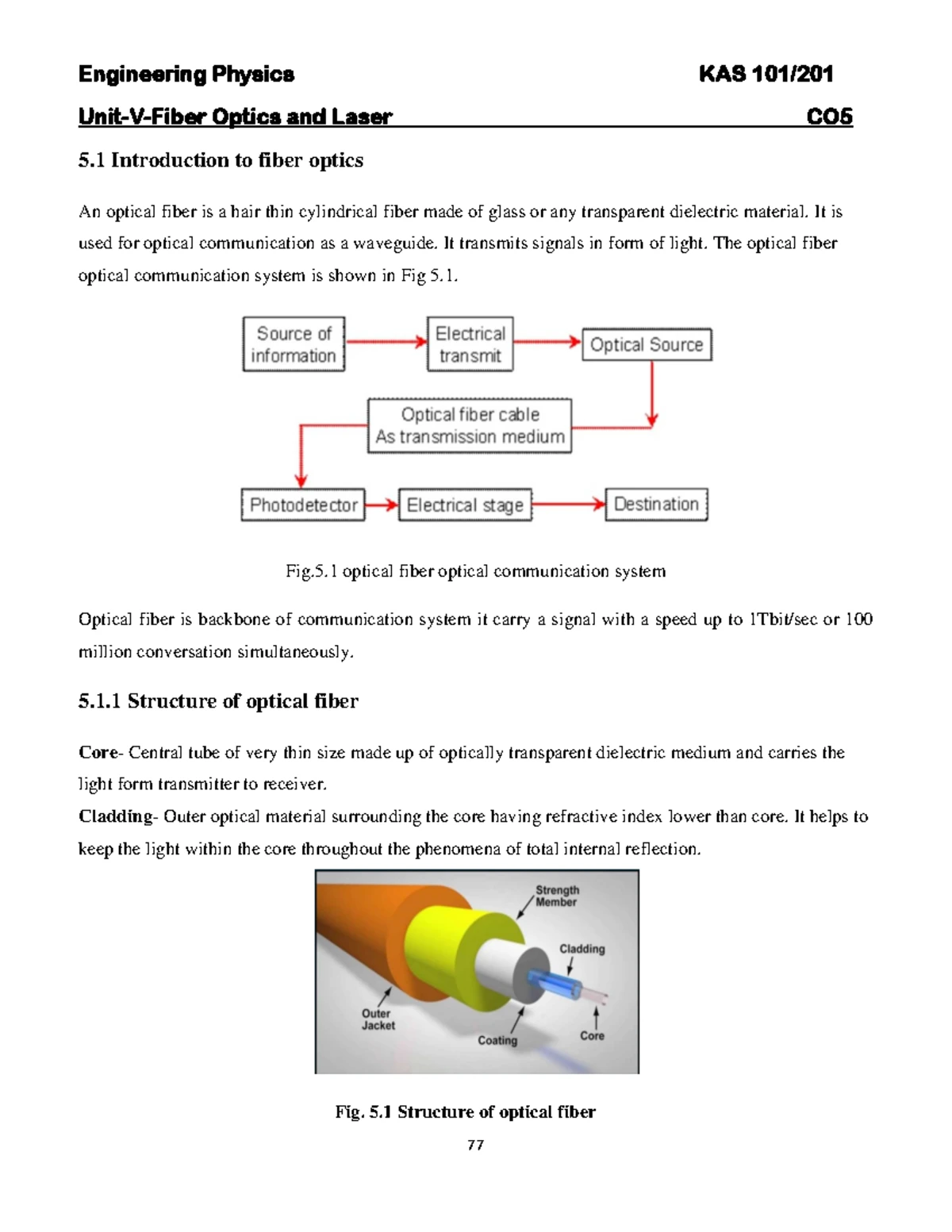 Fiber Optics & Laser Notes - Unit-V-Fiber Optics and Laser CO 5 5 ...