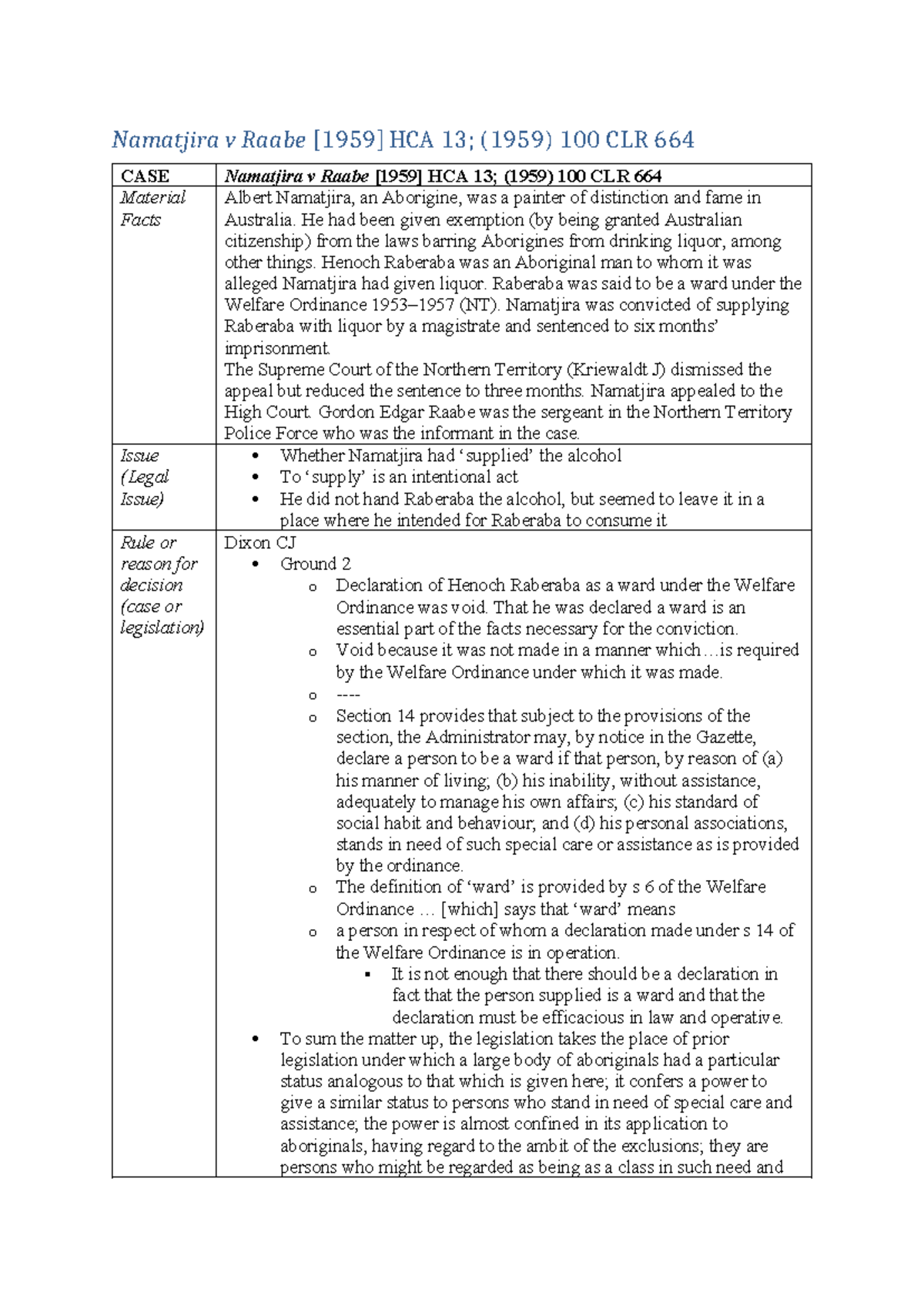 Namatjira v Raabe [1959] HCA 13: Case Analysis and Legal Principles ...