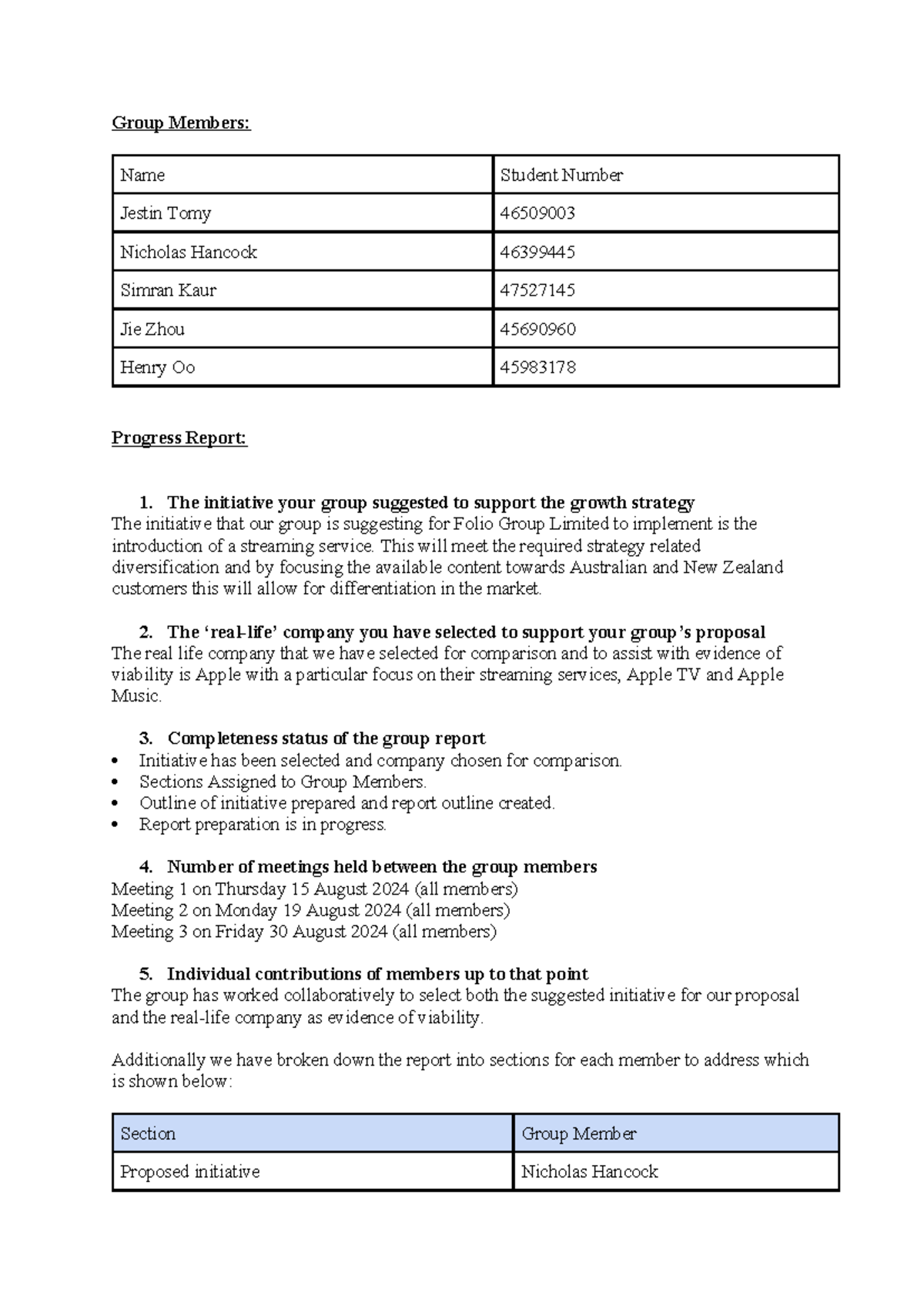 ACCG3001 - Group Assignment Progress Report on Streaming Service Initiative - Studocu