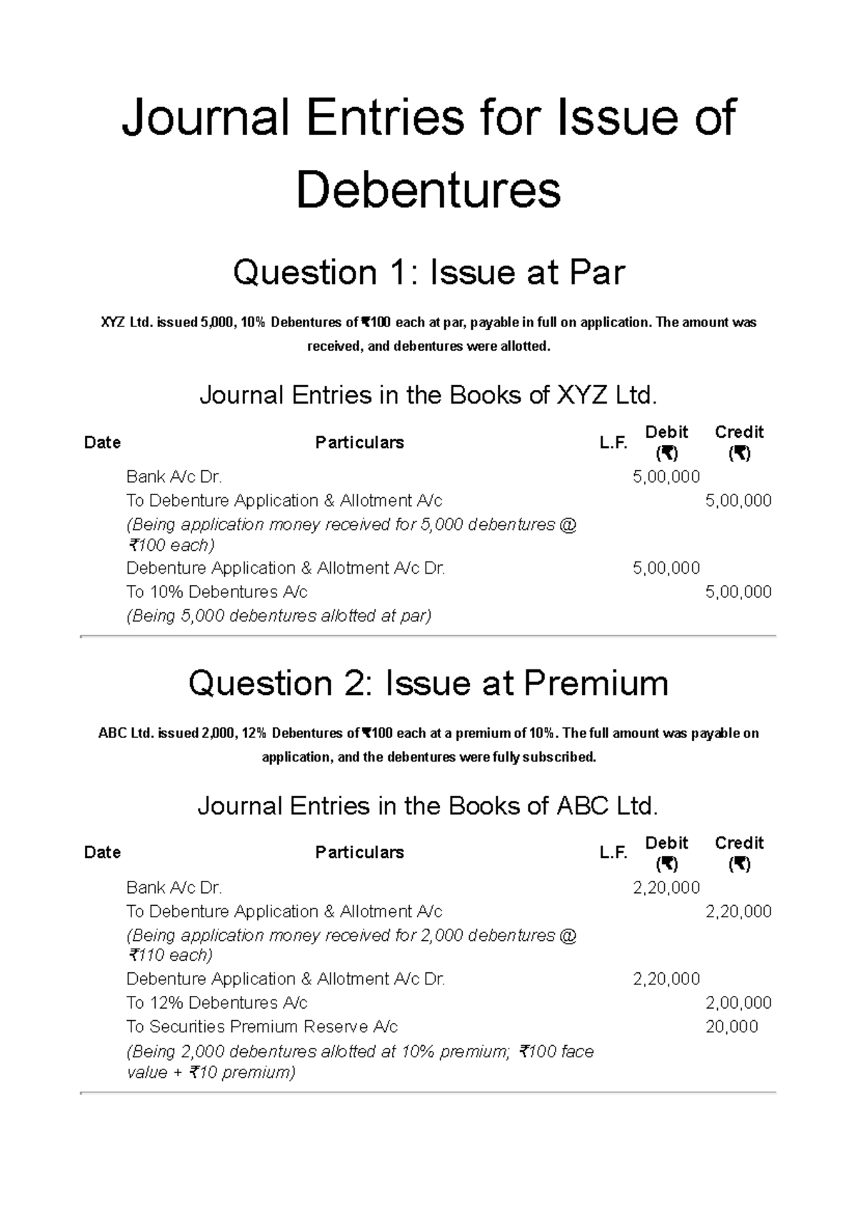 Journal Entries for Debenture Issues: Par, Premium, Discount & More ...