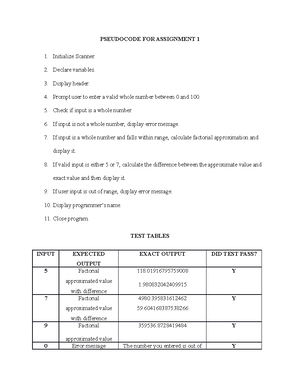 [Solved] Given two int variables x and y write a piece of code that ...