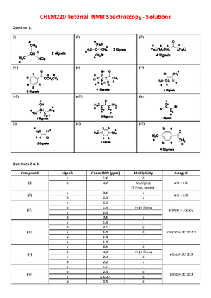 Chem 220 practical 2 report: Hydrolysis of acetanilide and TLC analysis ...