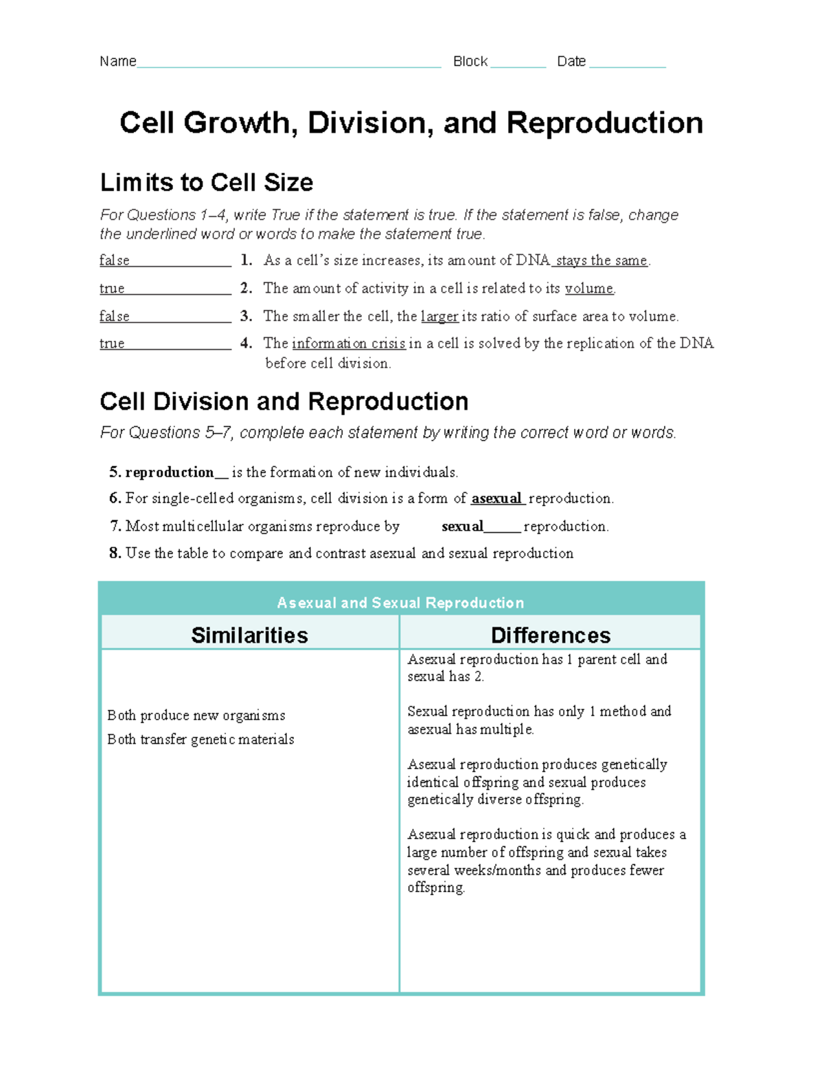 Cell Growth, Division, and Reproduction Notes (Bio 101) - Studocu