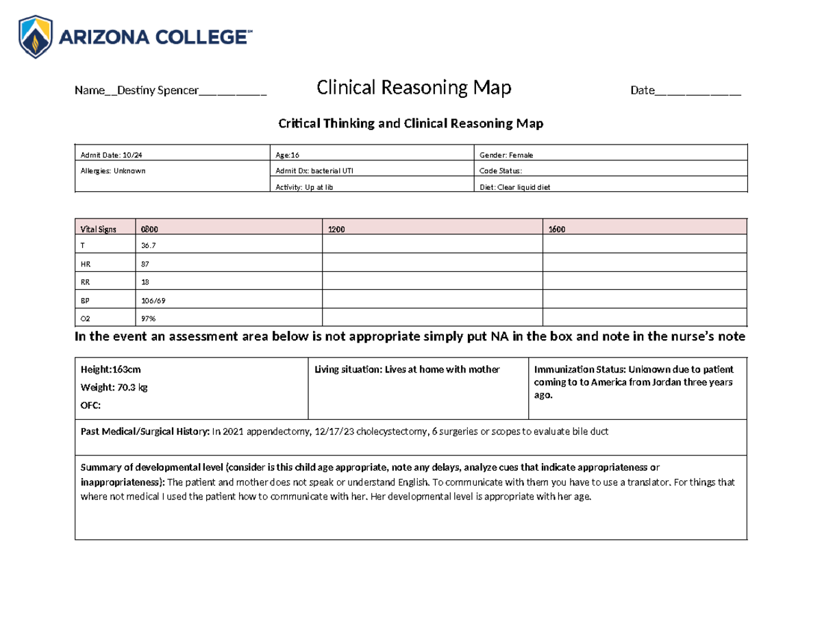 Critical Thinking Map for Pediatric Patient Case Study (Rev. 03) - Studocu