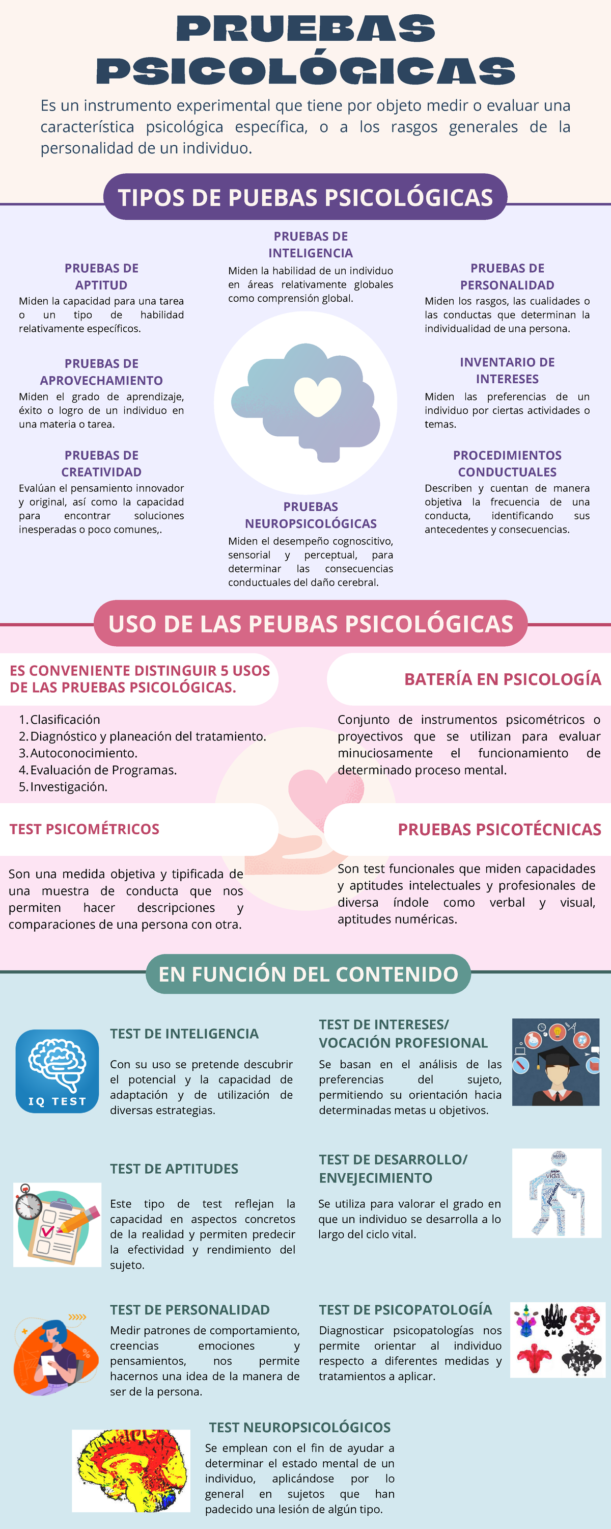 Pruebas Psicológicas: Clasificación y Usos en Psicología - Studocu