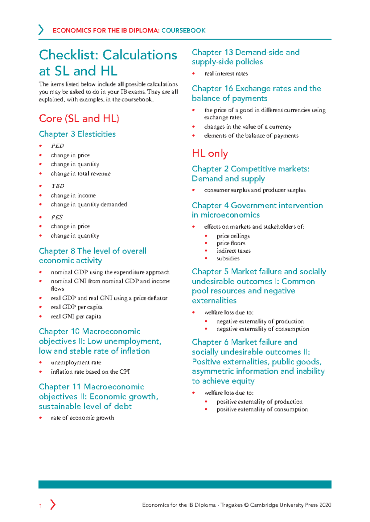 Checklist for Calculation in IB Economics (SL & HL) - Studocu