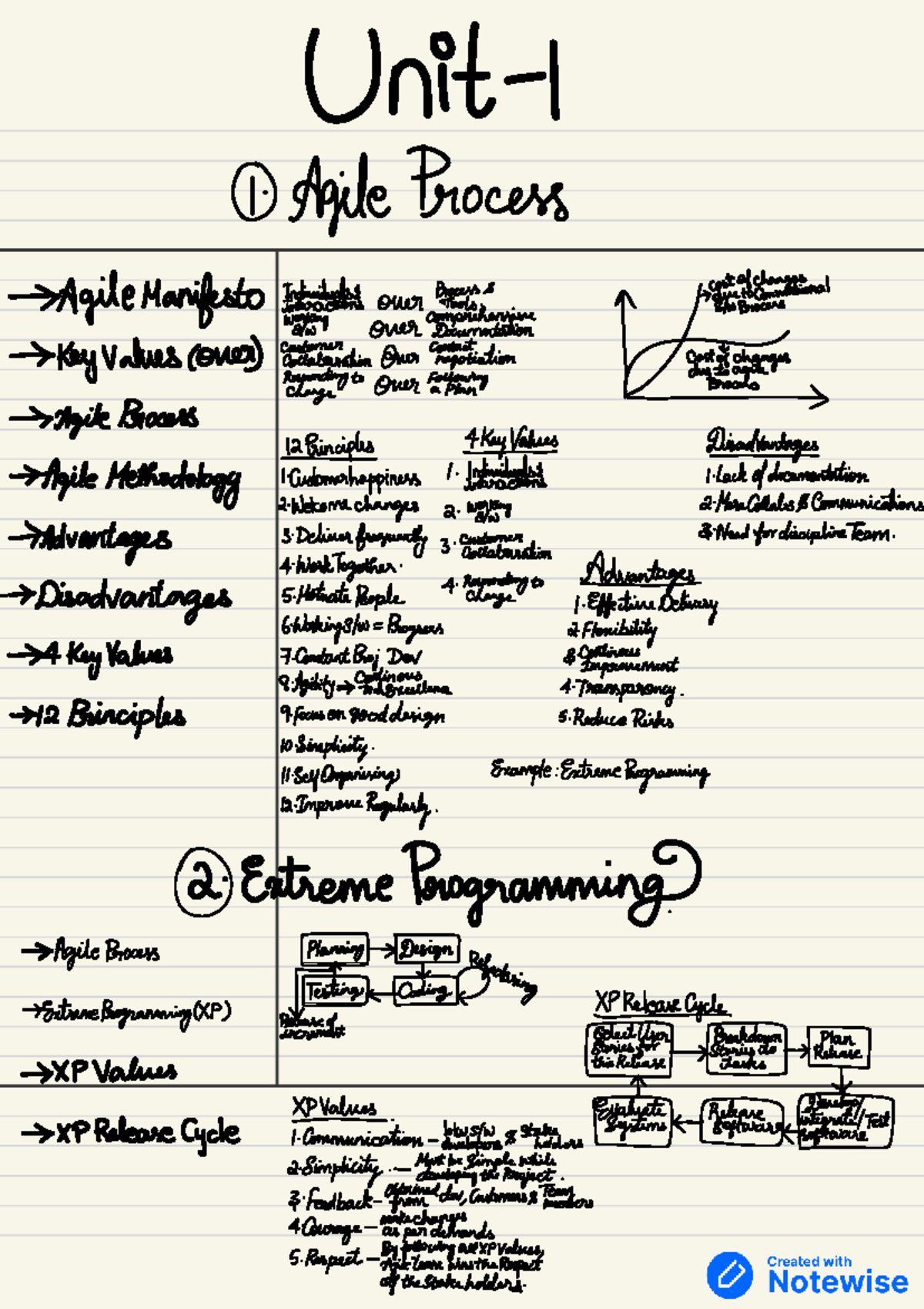 Agile Process Overview: Key Values, Principles, and Methodologies - Studocu