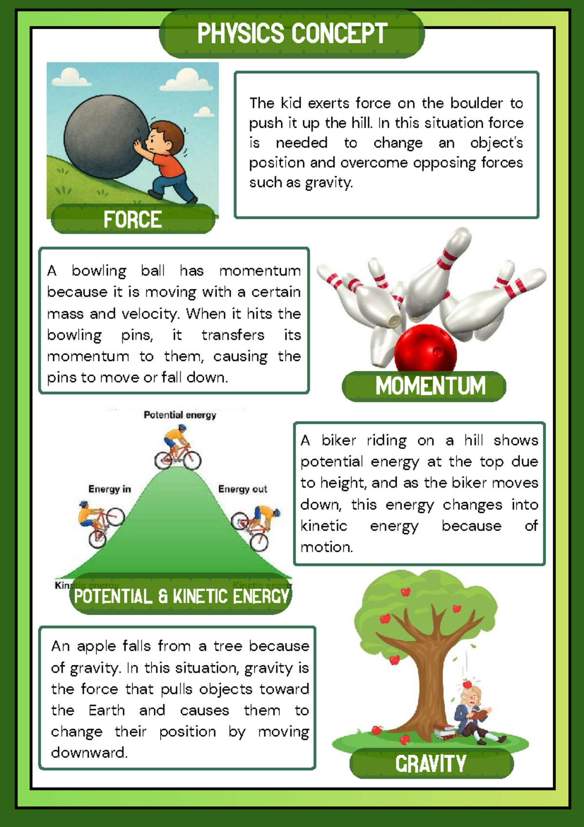 Physics Concepts: Force, Momentum, Energy, and Gravity - Studocu