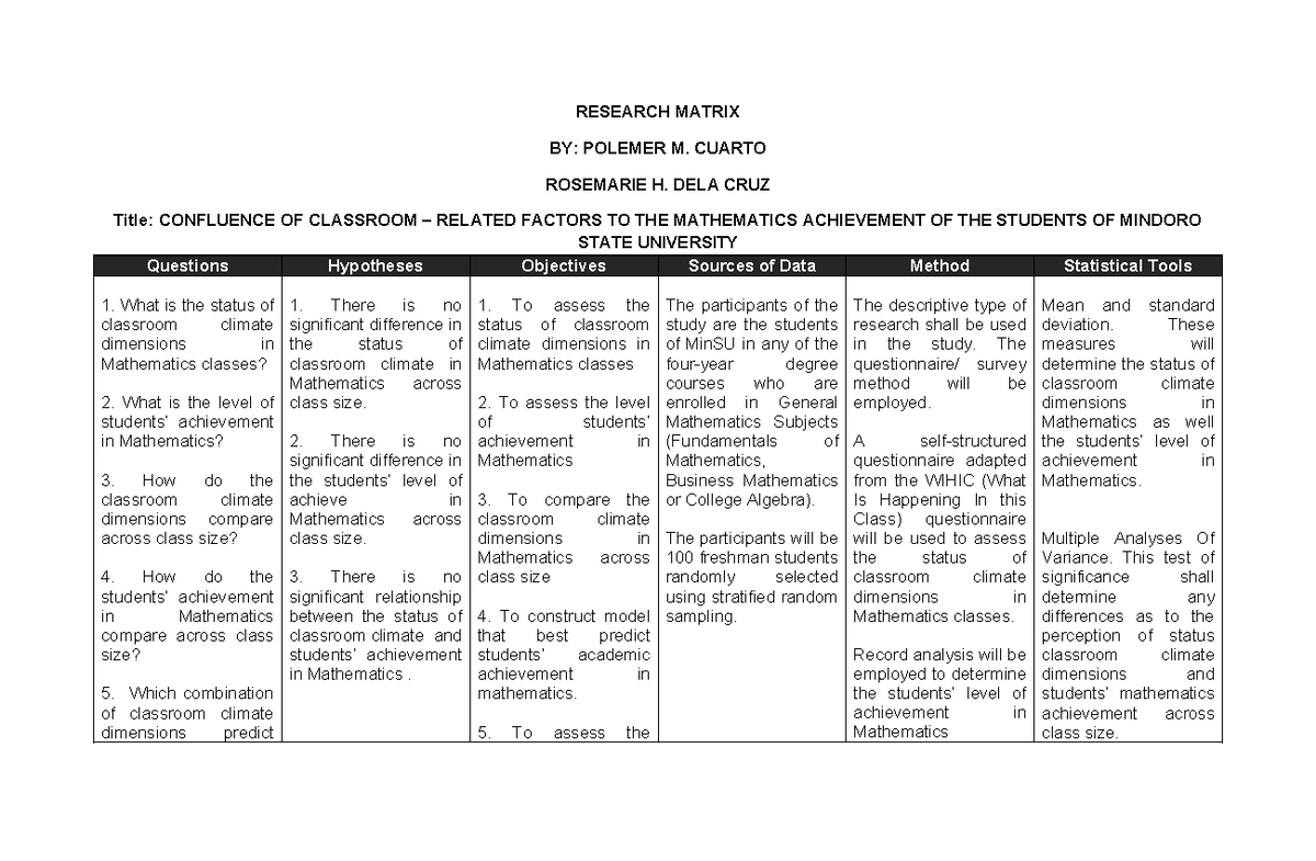 Research Matrix on Class Factors Impacting Math Achievement - MATH101 ...