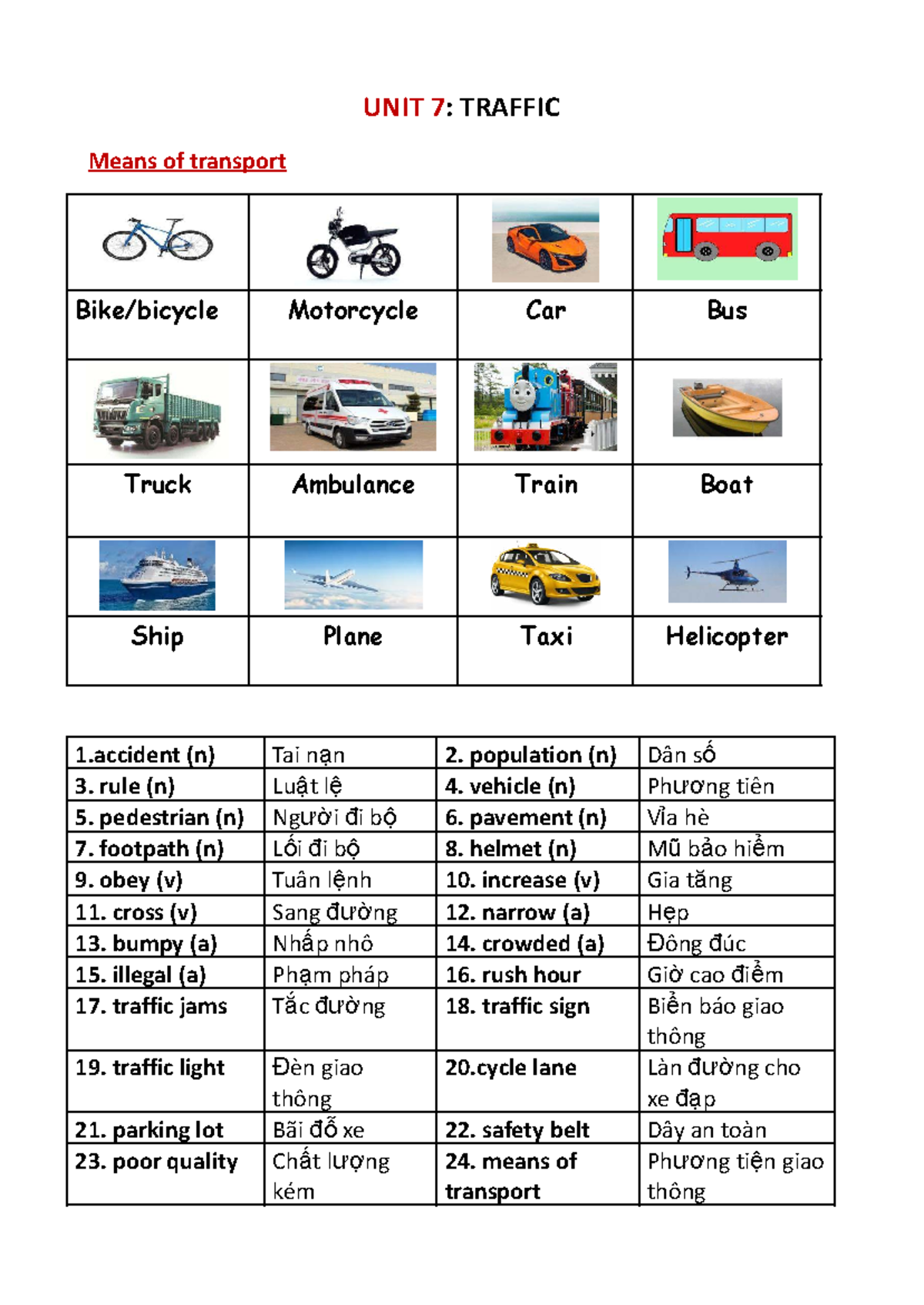 UNIT 7: TRAFFIC - Means of Transport and Road Safety Concepts - Studocu