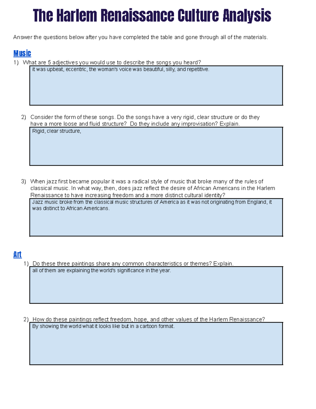 Harlem Renaissance Culture Analysis: Music, Art, and Literature ...