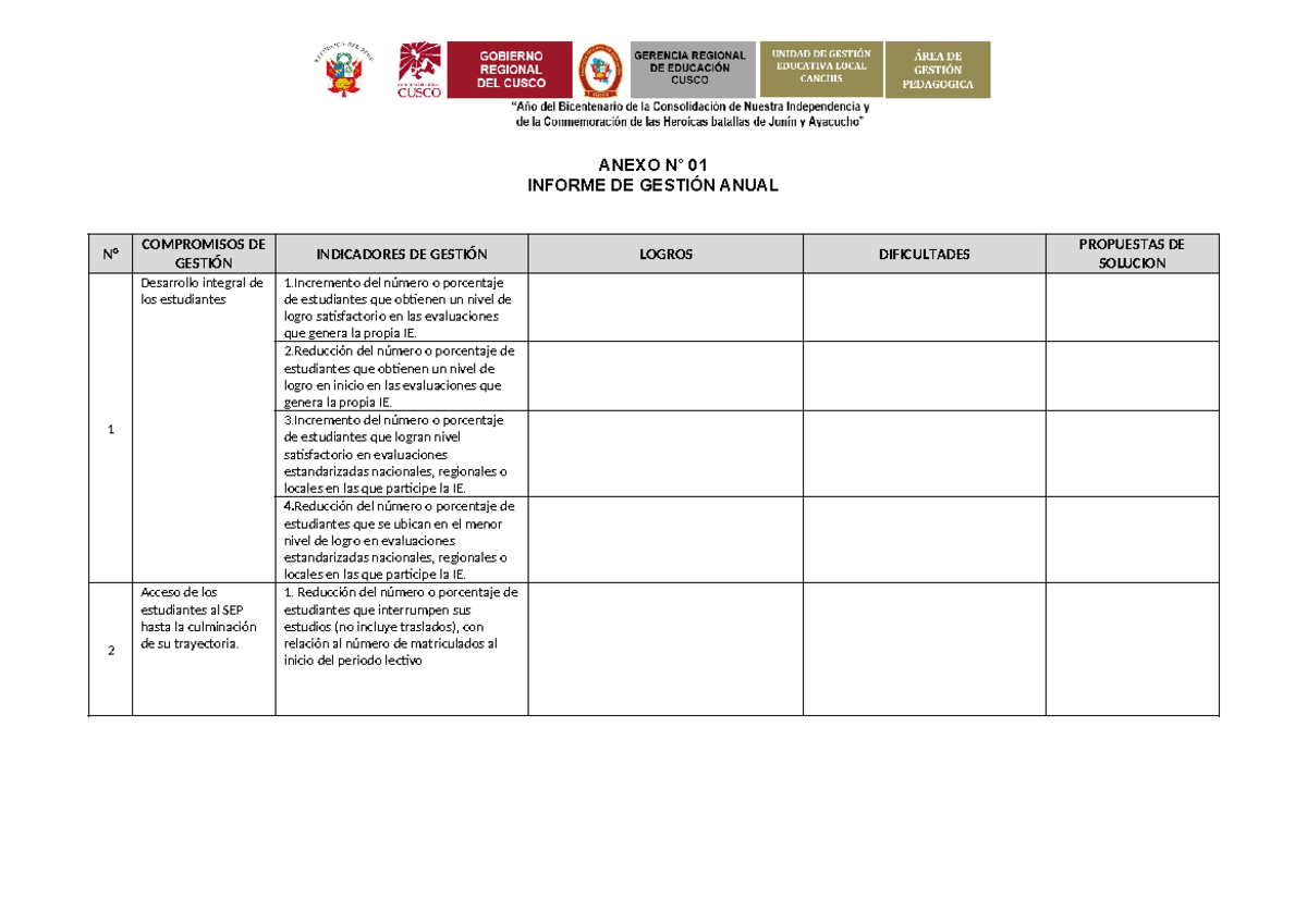Anexo 1 Informe de Gestión Anual 2024 - Compromisos y Logros - Studocu
