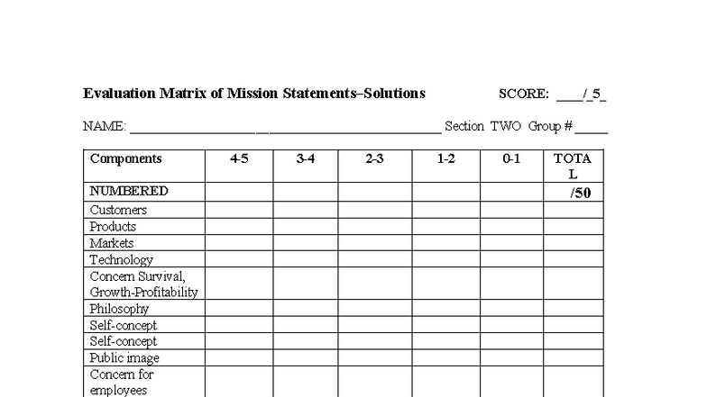 Evaluation Matrix for Mission SCORE: S-25 Individual Statement - Studocu