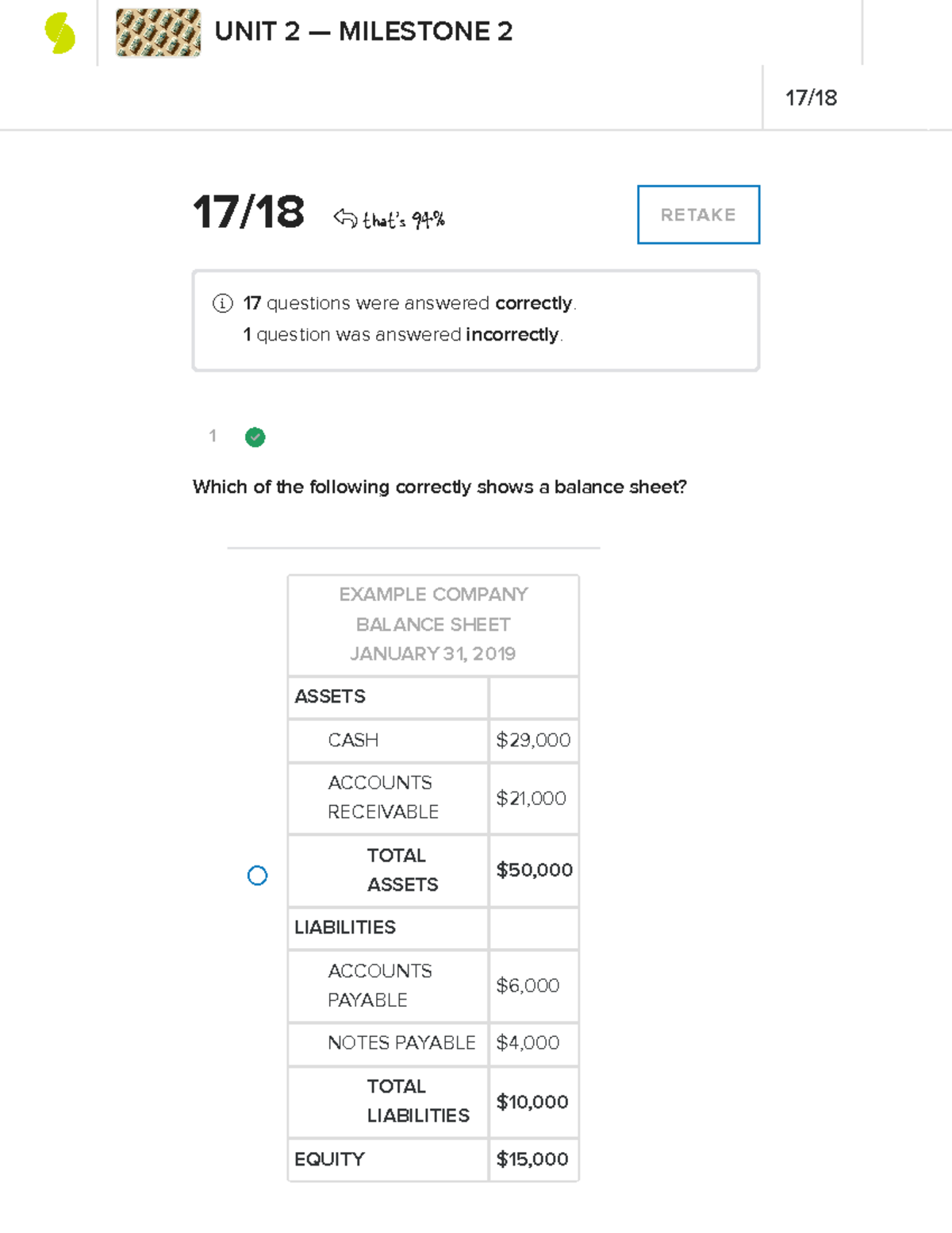 ACC 201 Milestone 2: Understanding Balance Sheets and Equity Concepts ...
