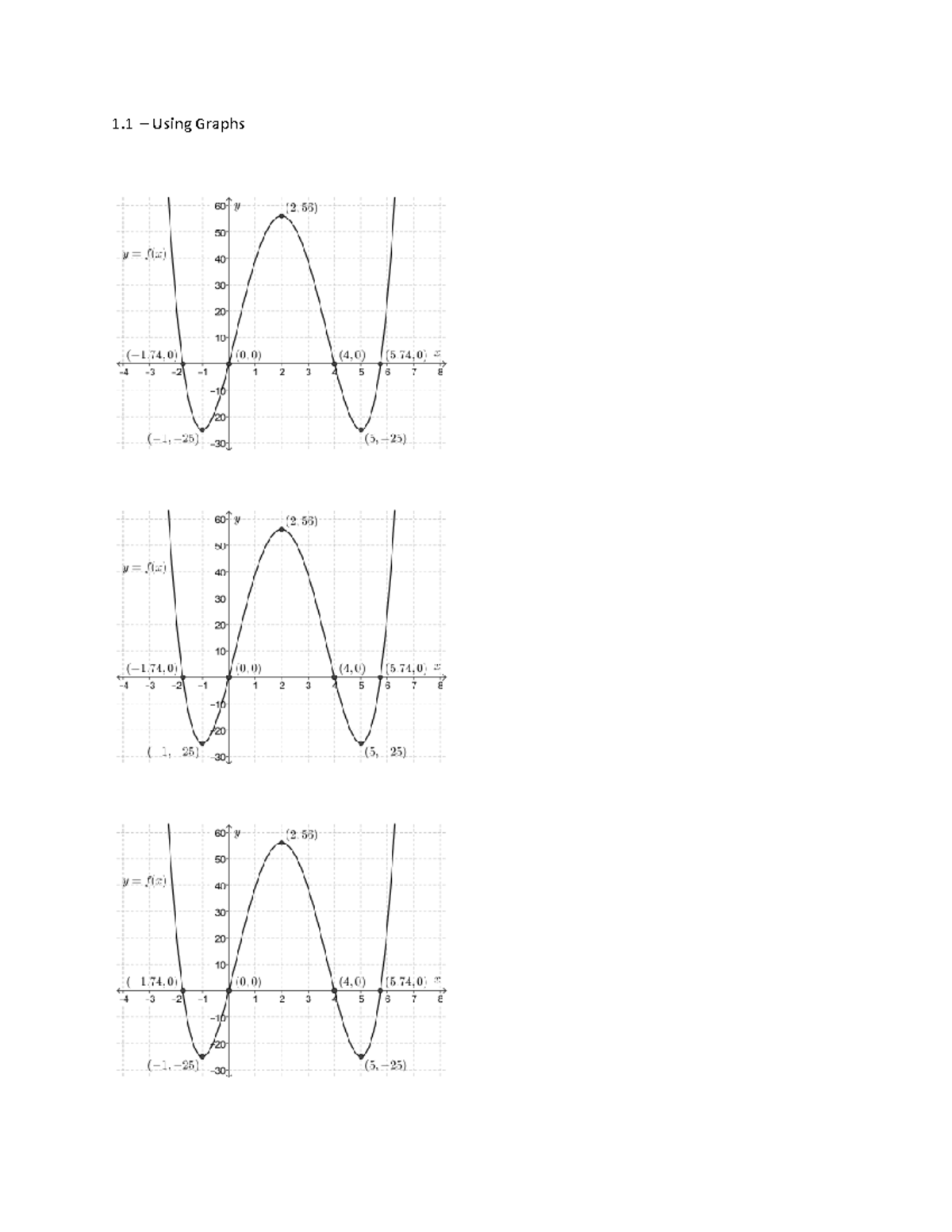 1.1 - Graph Analysis and Interpretation for sss - Studocu