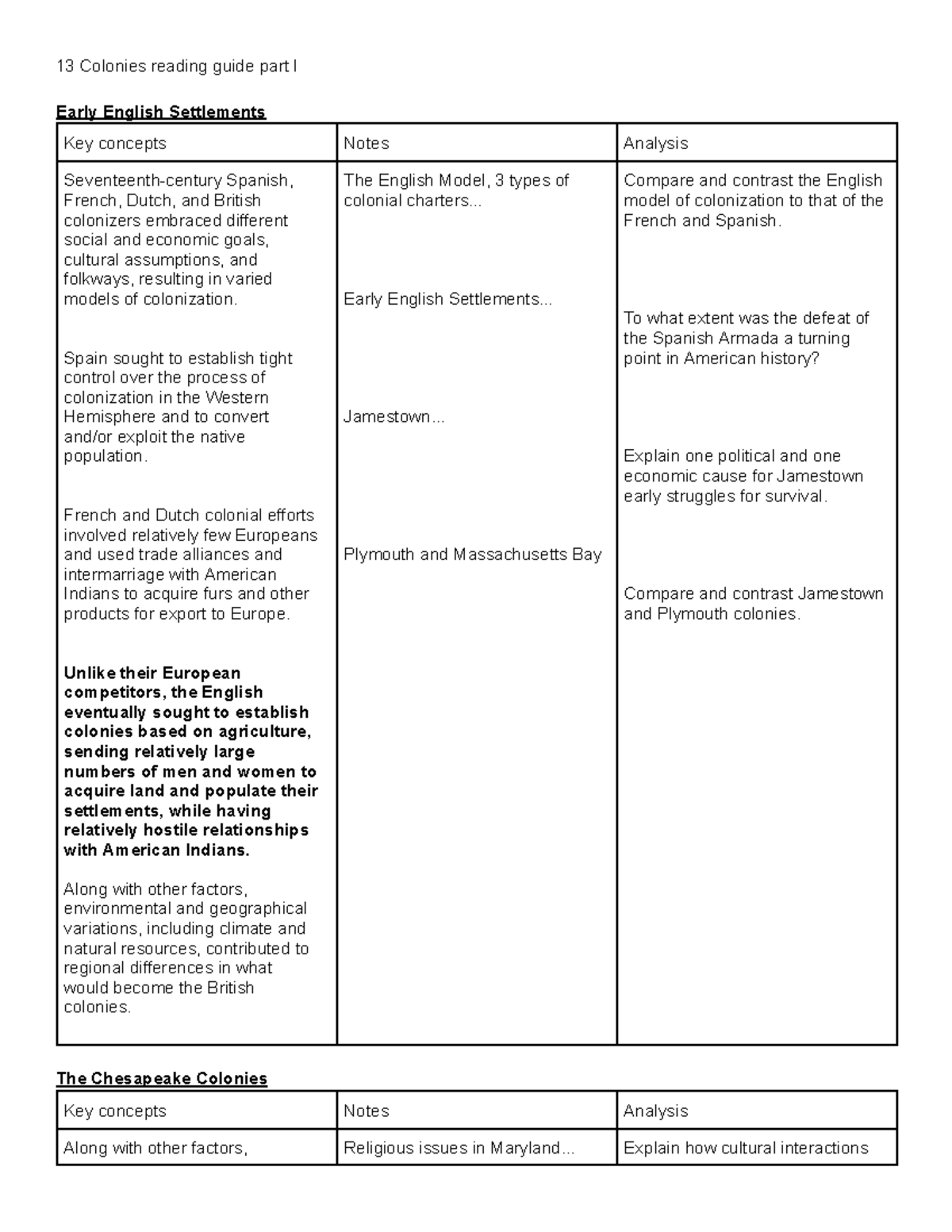 13 Colonies Regions Differences