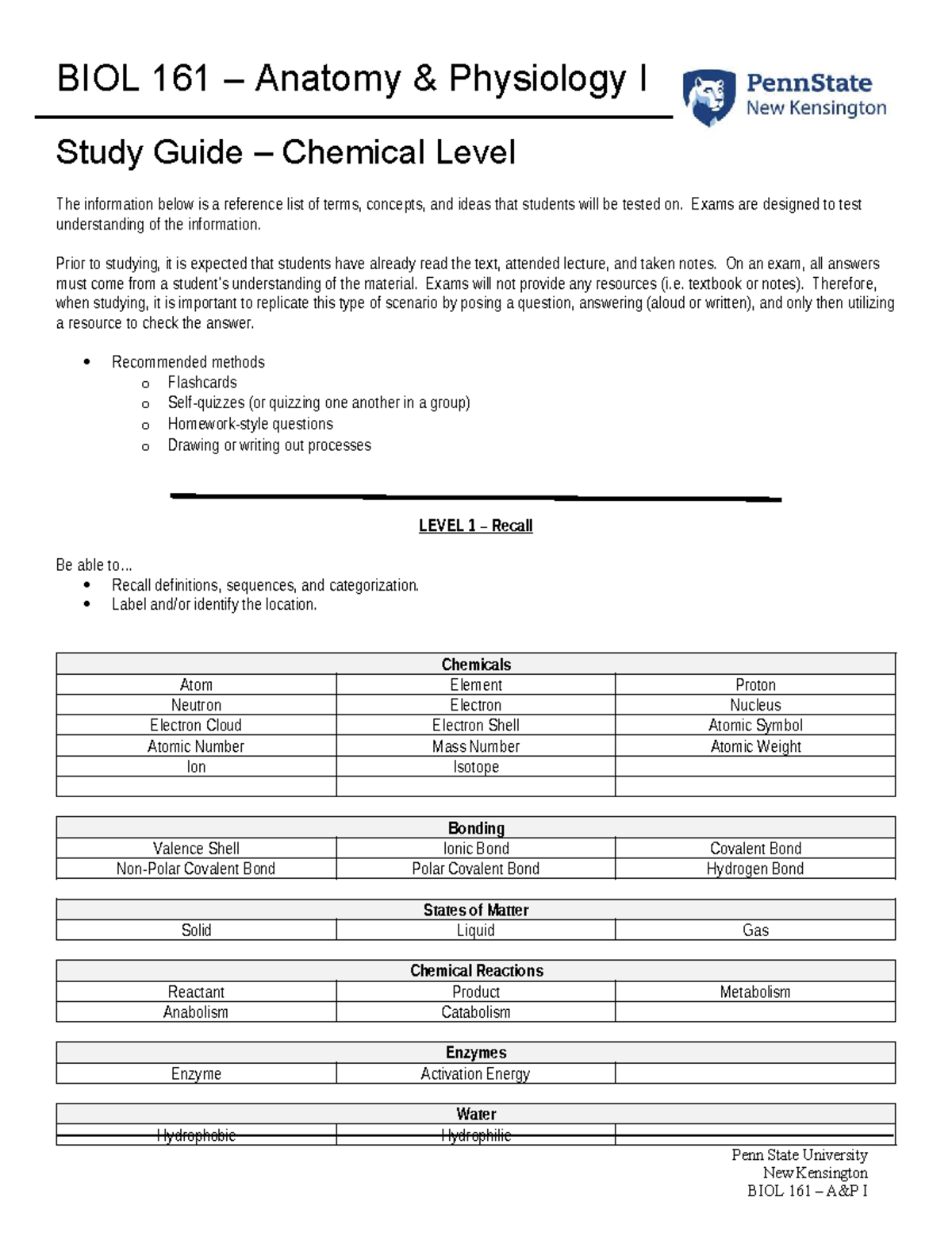 BIOL 161 Anatomy & Physiology I Study Guide: Chemical Concepts - Studocu