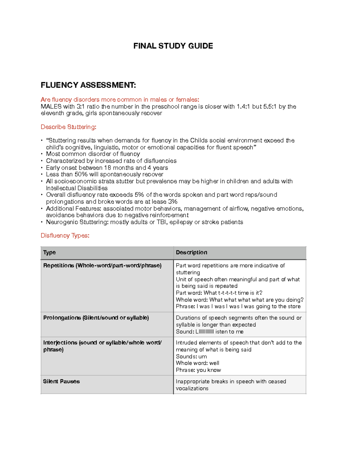 Final Study Guide for COMD 101: Fluency and Voice Disorders - Studocu