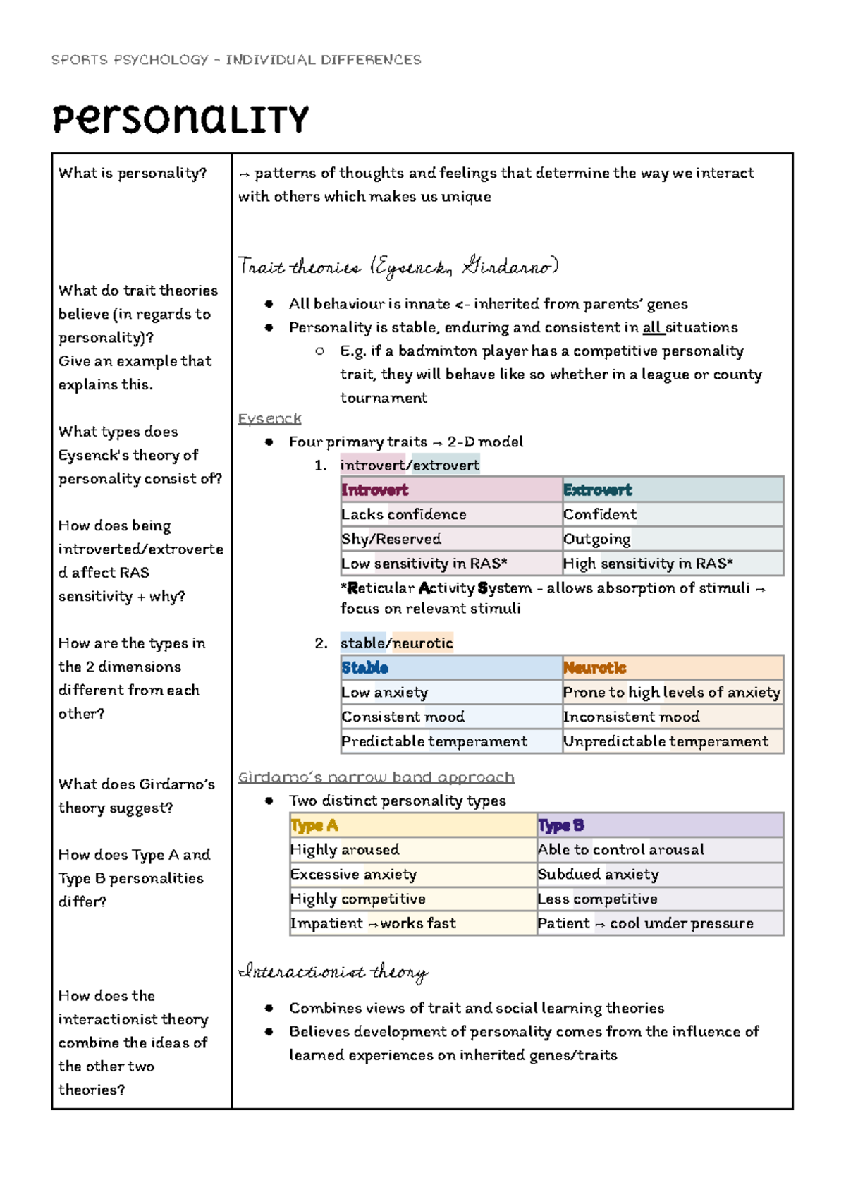 PSY 101: Sports Psychology - Individual Differences and Trait Theories ...