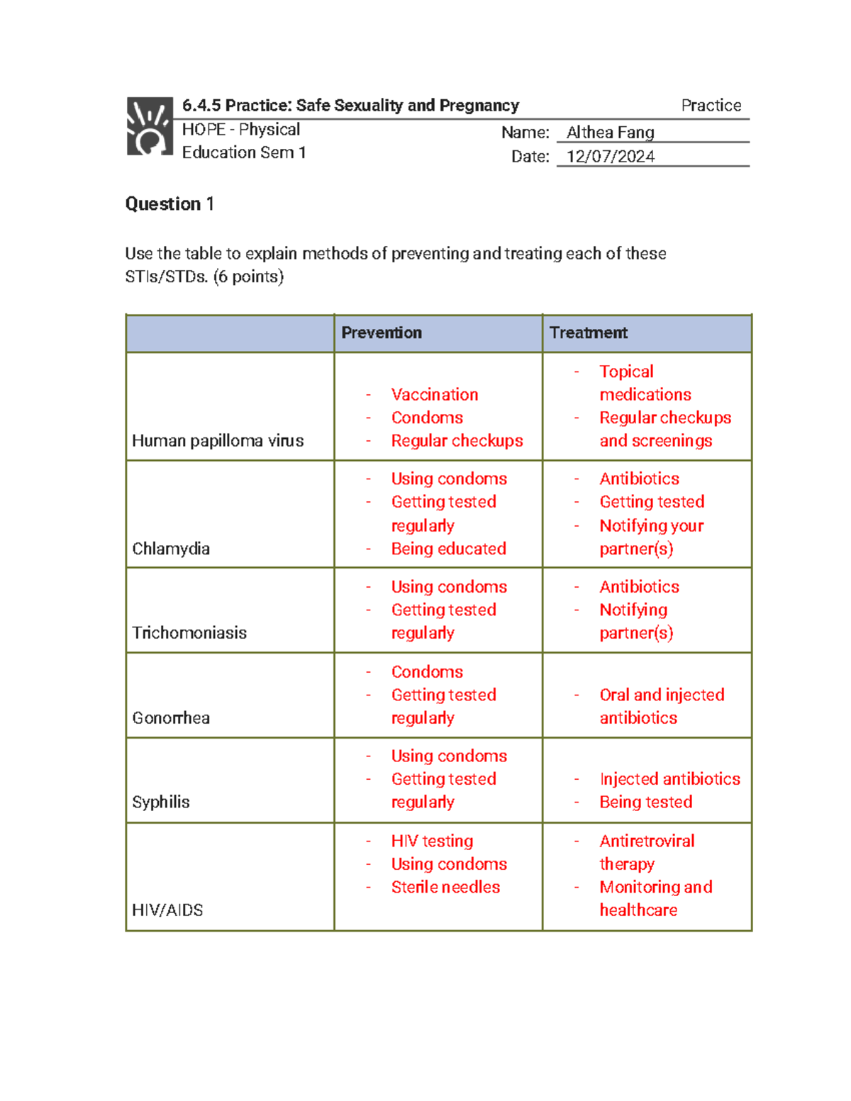 6.4.5 Practice on Safe Sexuality, STIs, and Pregnancy Guidelines - Studocu