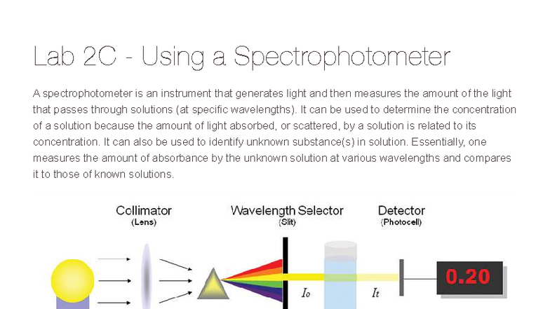 Lab 2C: Spectrophotometer Techniques for Concentration Analysis - Fall ...