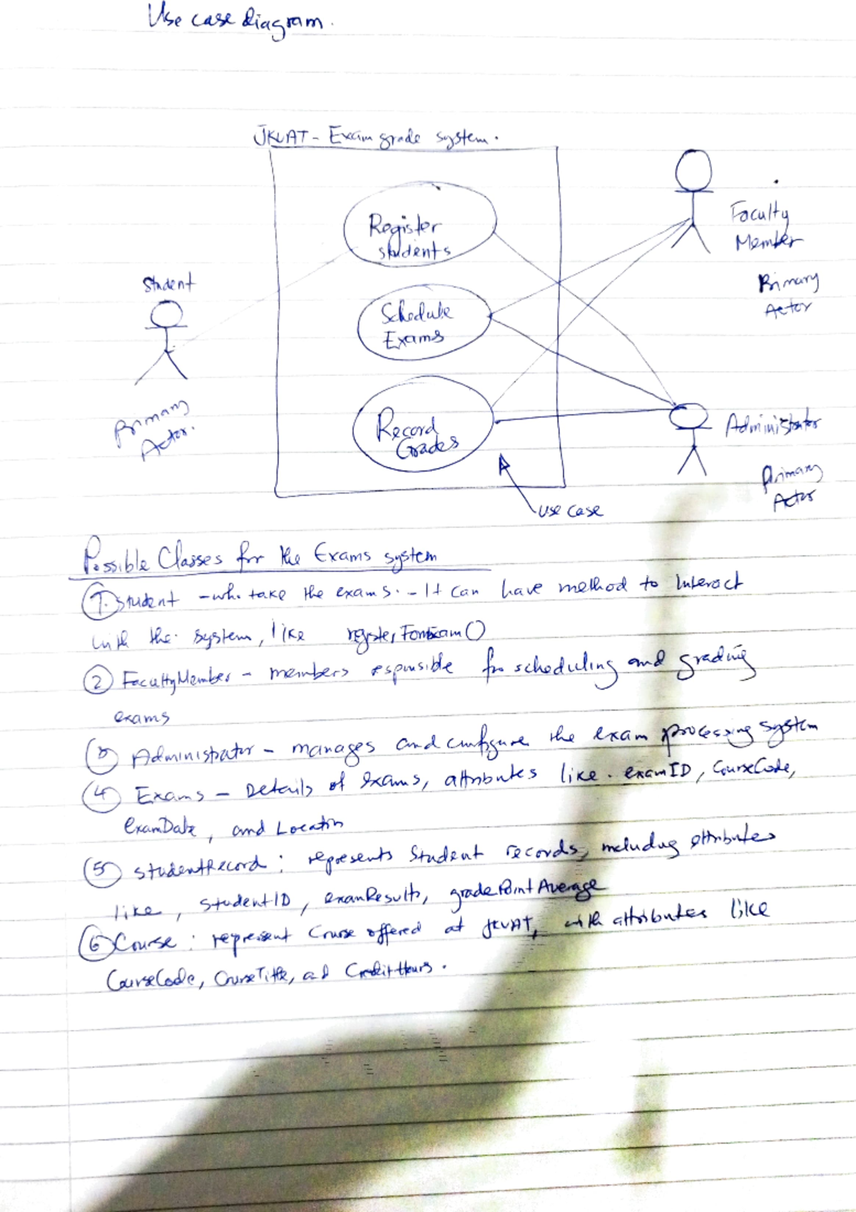 Adobe Scan Oct 16, 2023 - Object Oriented Systems Analysis & Design ...