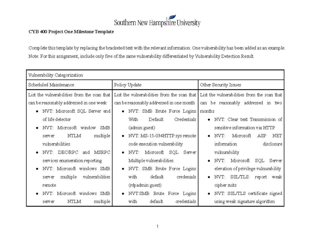 CYB 400 Project One Milestone Template for Vulnerability Assessment ...
