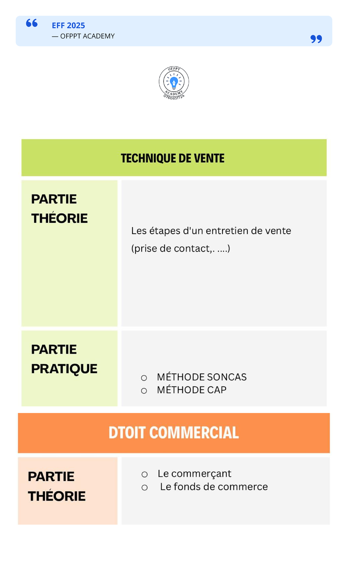 OFPPT 2025 Academy: Techniques de Vente & Gestion Relation Client - Studocu