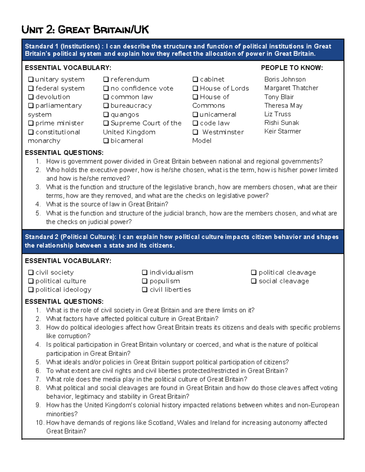 Unit 2: Political System and Culture of Great Britain - AP Comp Gov ...