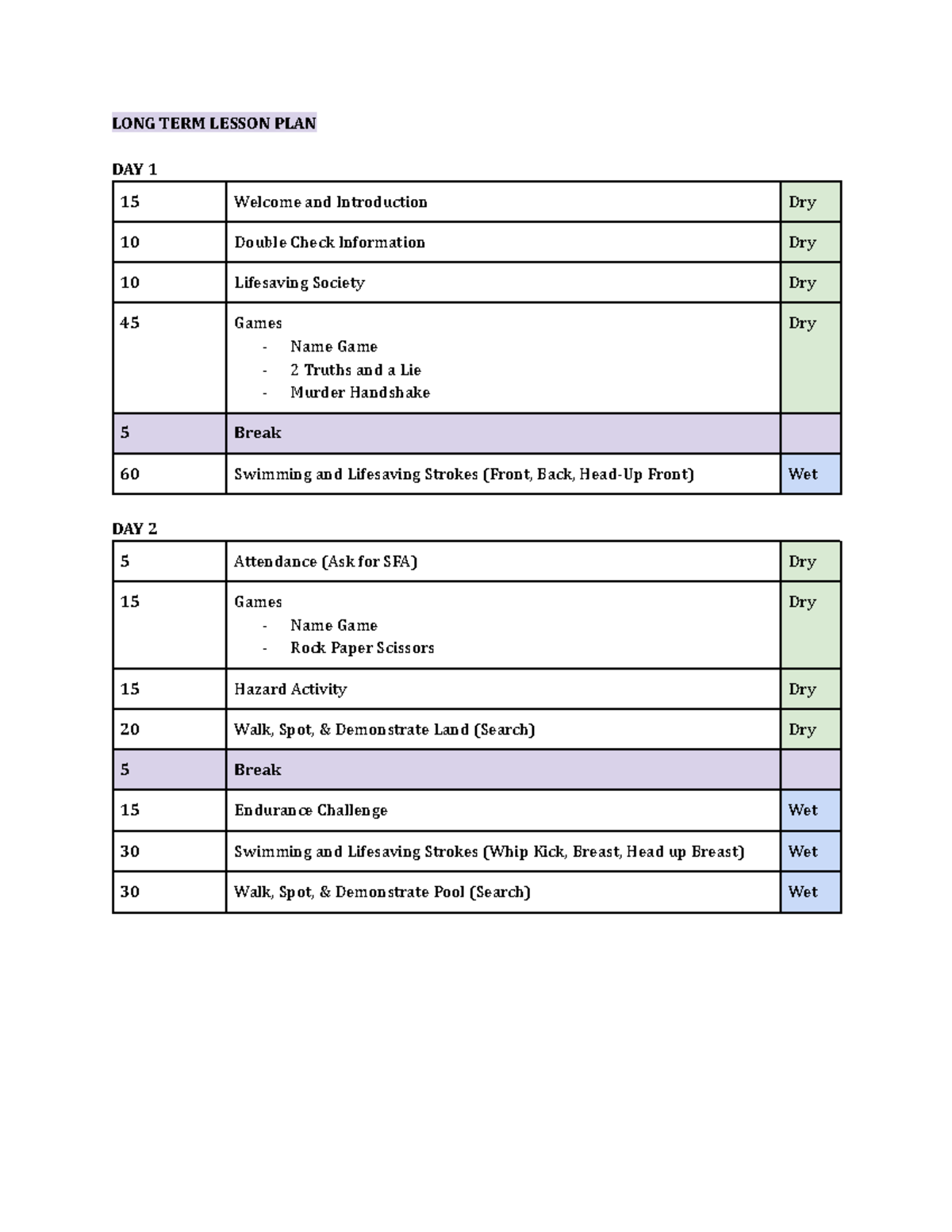 Bronze Medallion Lesson Plan (10 Days, 24-Hour Course) - Studocu