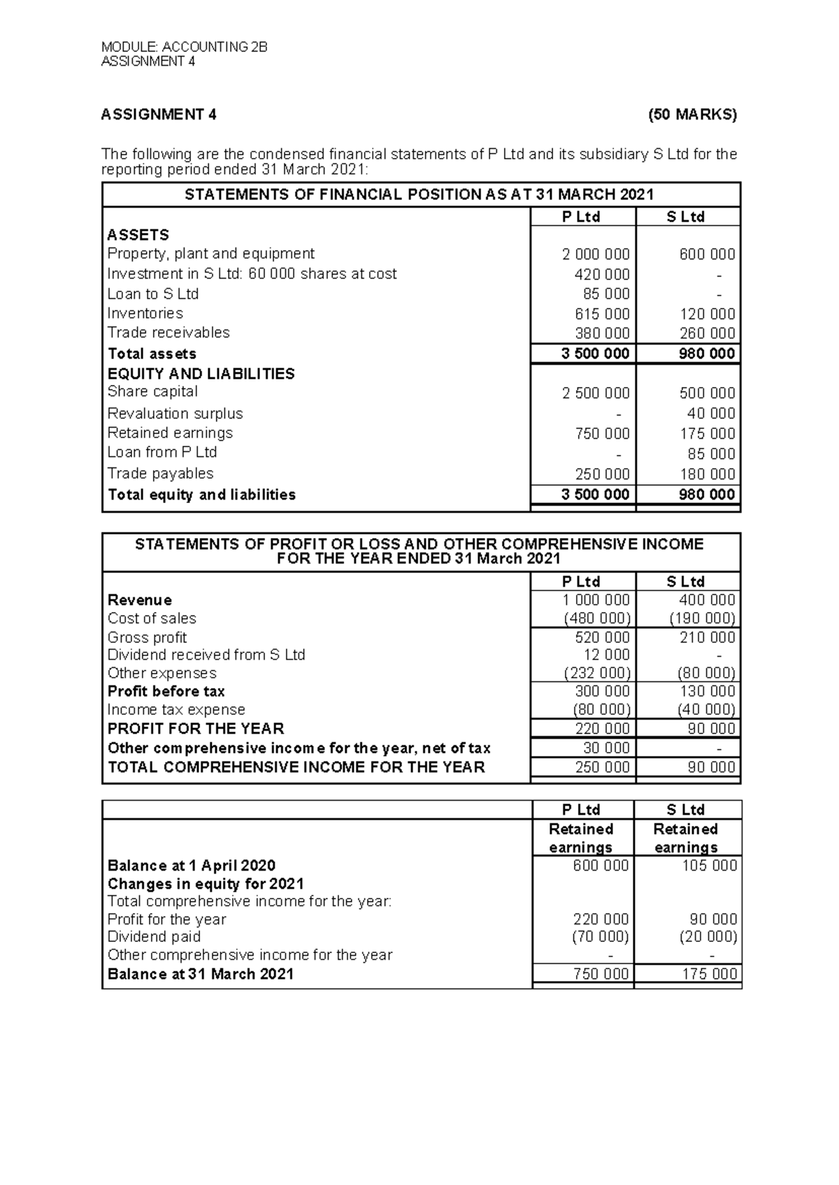 MODULE: ACC 2B ASSIGNMENT 4 - FINANCIAL STATEMENTS ANALYSIS - Studocu