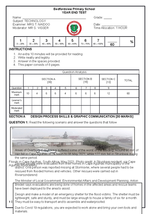 N5 Financial Accounting Updated - REVISED SYLLABUS REPORT 191 (NATED ...