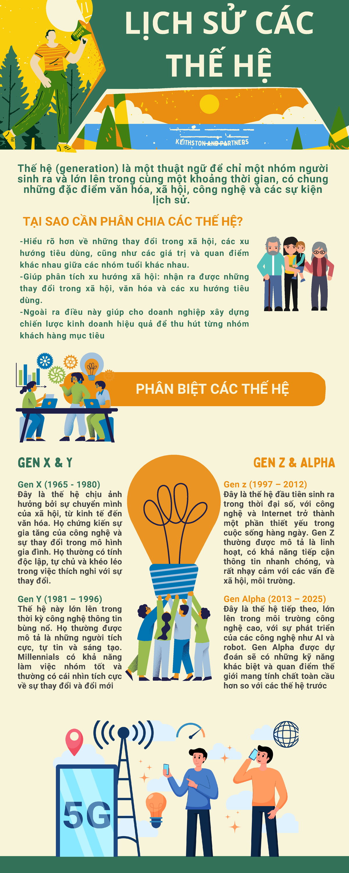 Generation 2 - AV6 - gen x & Y Gen Y (1981 – 1996) Thế hệ này lớn lên ...