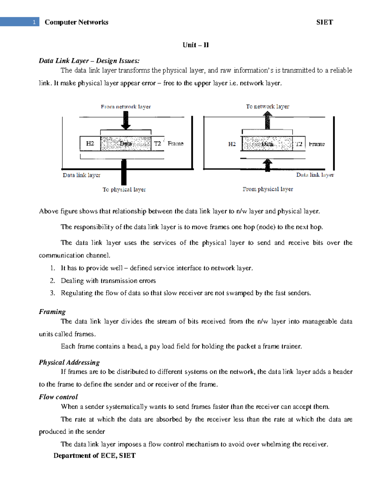 CN SIET Unit II Data Link Layer Design Issues and Error Control - Studocu