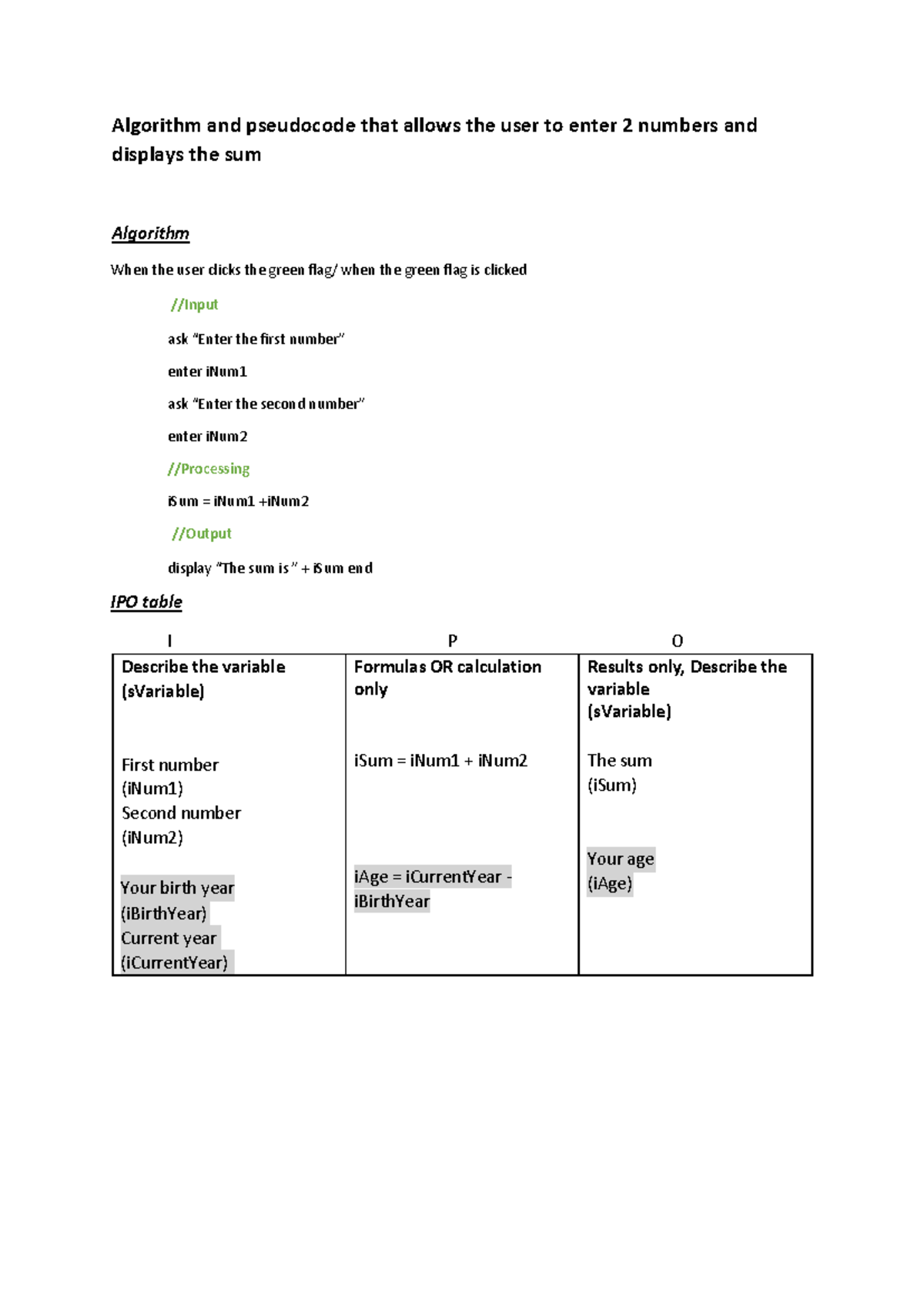 Algorithm&IPO table - Algorithm and pseudocode that allows the user to enter 2 numbers and ...
