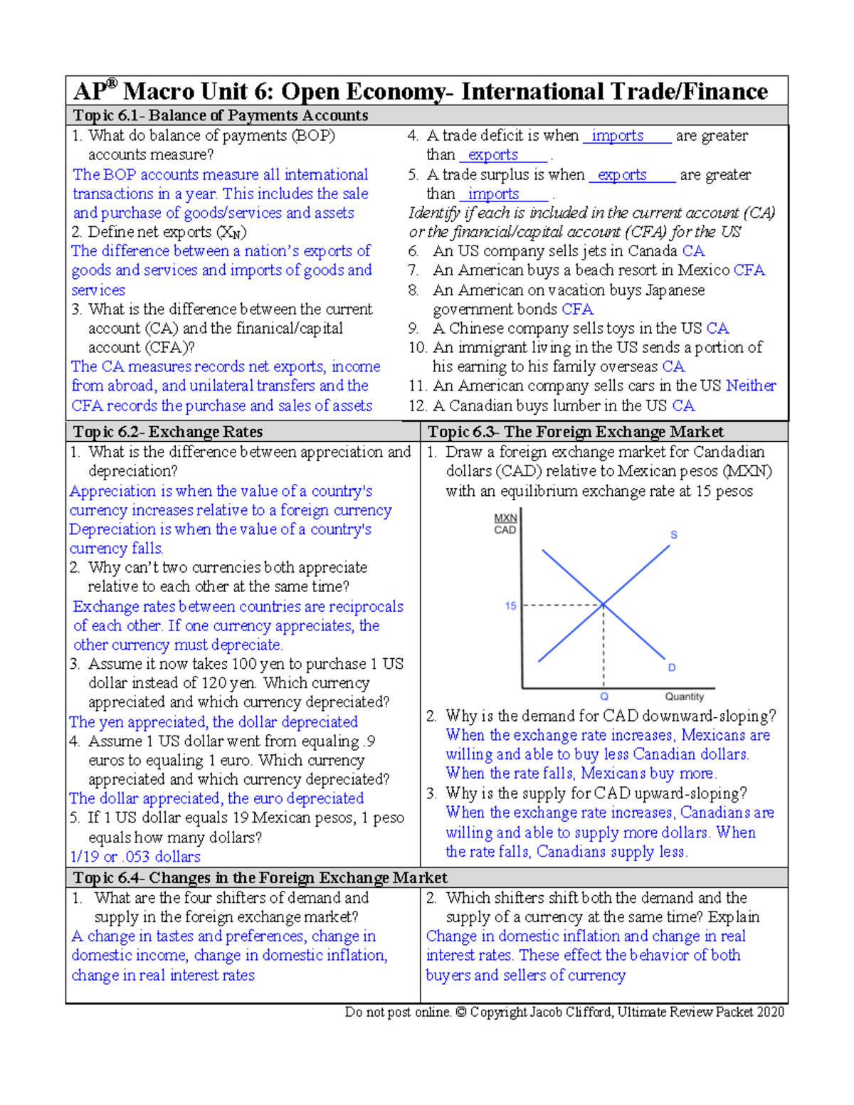 AP Macro Unit 6 Study Guide Answer Key: Open Economy & Trade - Studocu